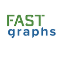 FASTgraphs (@fastgraphs) | TikTok